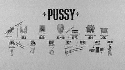 History of Swear Words (S01E01): F**k Summary - Season 1 Episode 1 Guide