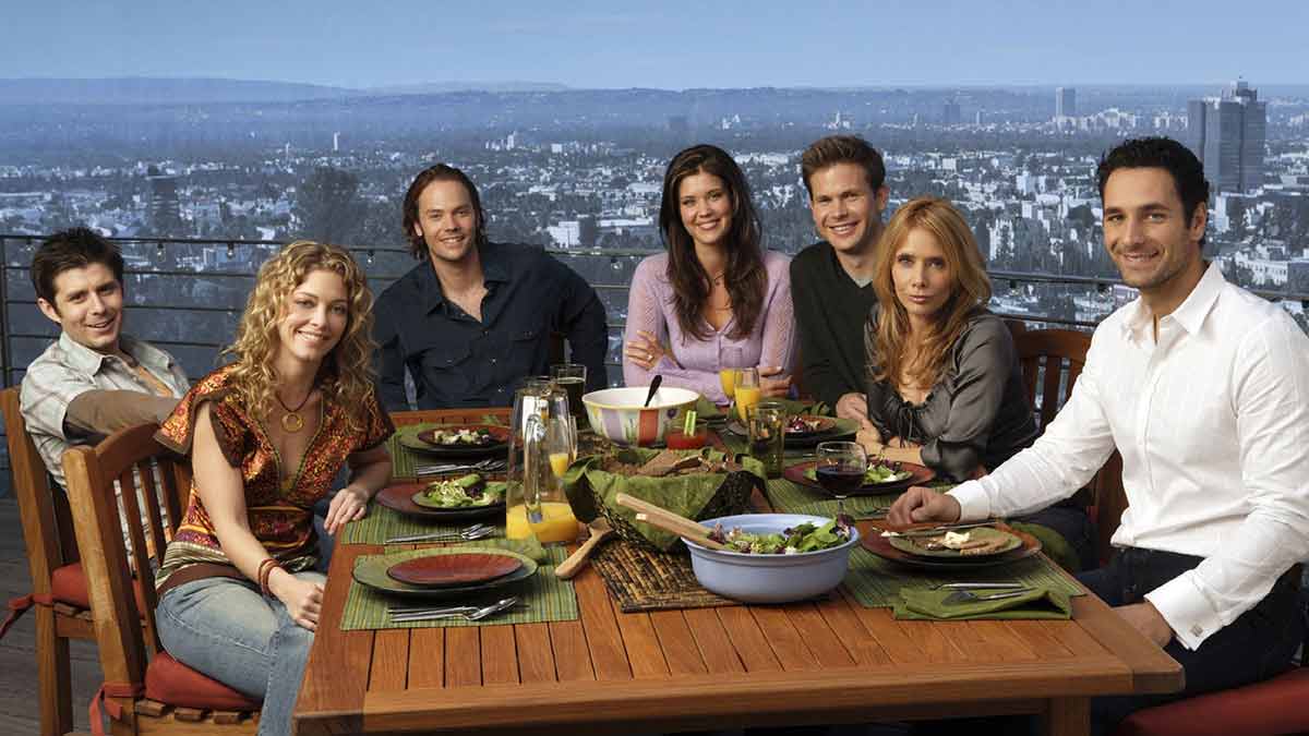 What About Brian Show Summary and Episode Guide and Schedule. Is What ...